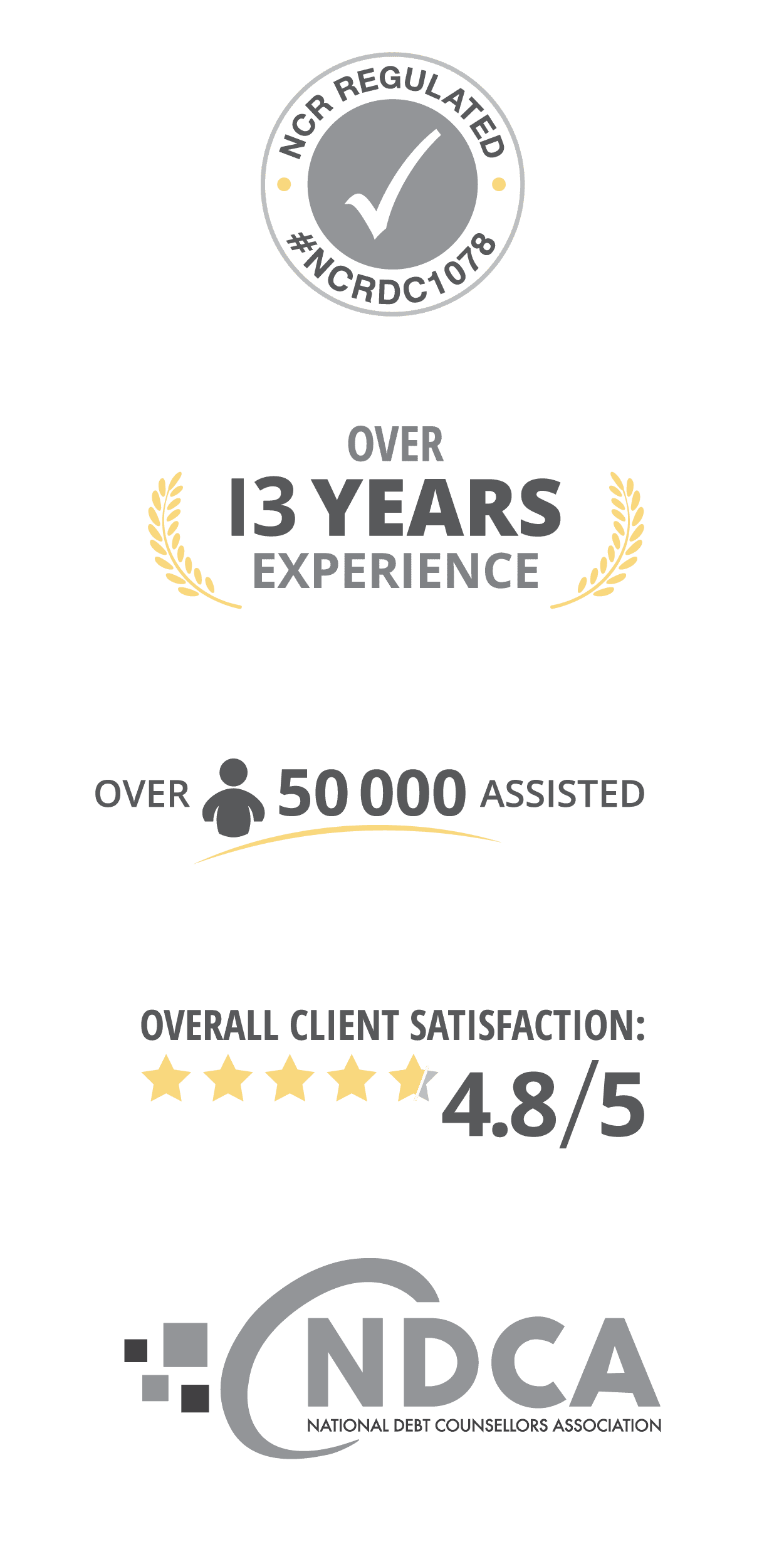 Debt Review | Debt Consolidation and Debt Counselling South Africa